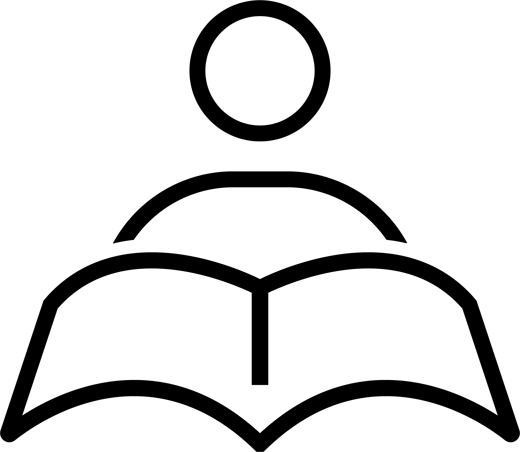 Organizational Assessments | Dale Carnegie Training