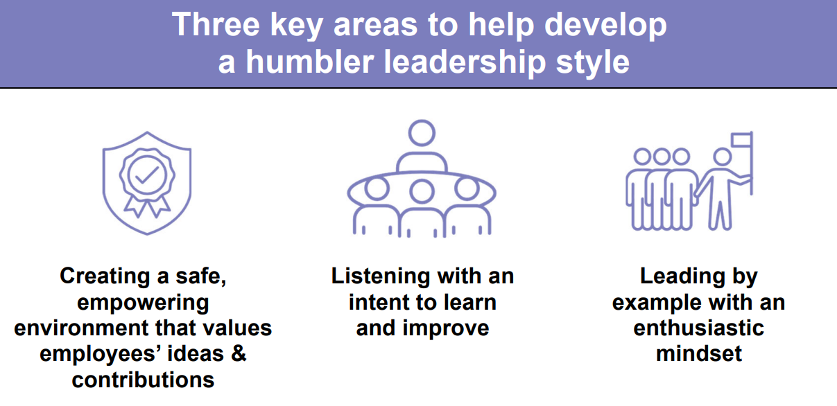 People-Centered Engagement: How to Inspire Through Humble Leadership ...